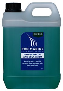 Pleieprodukter - Ballistic Sportboats AS